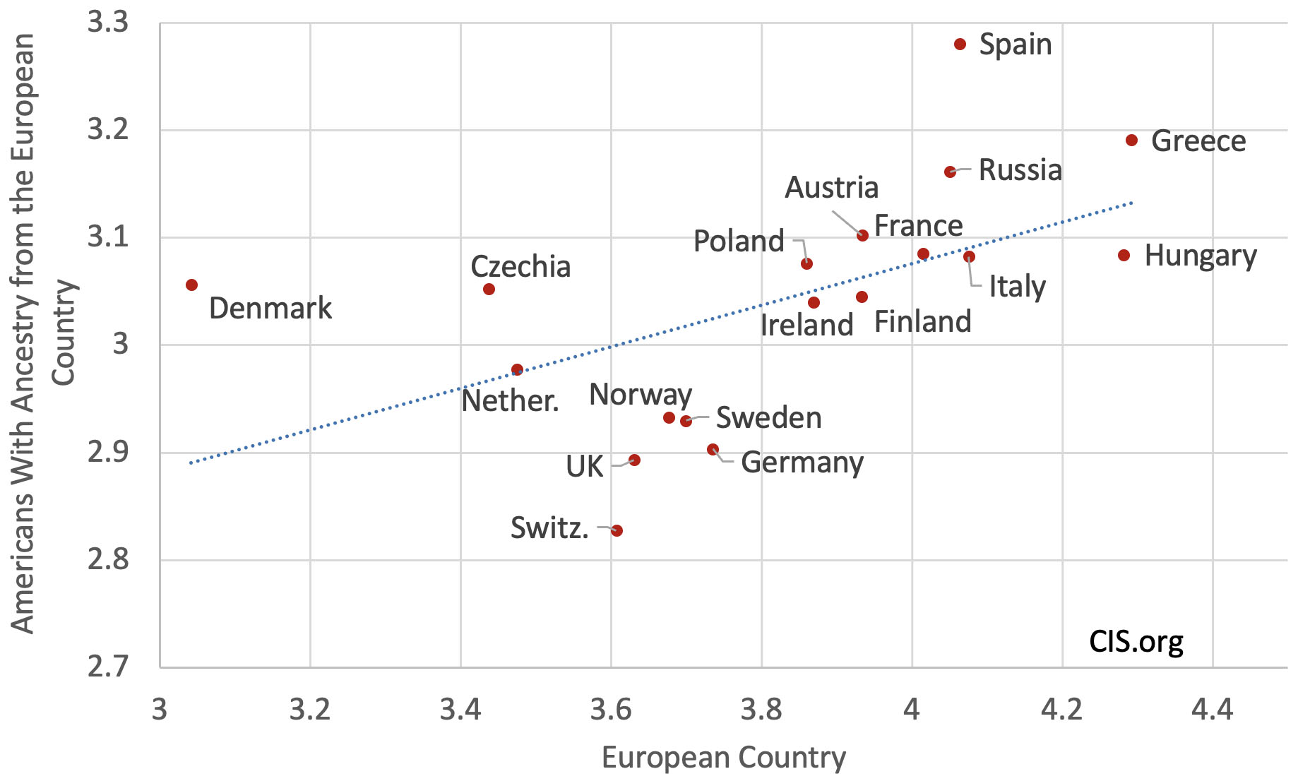 CIS Scholar’s Study of Cultural Persistence Published in Atlantic ...